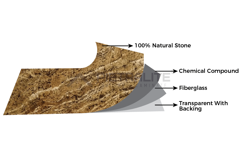 Natural Stone | Stone Concepts | Luxury Stone Concepts